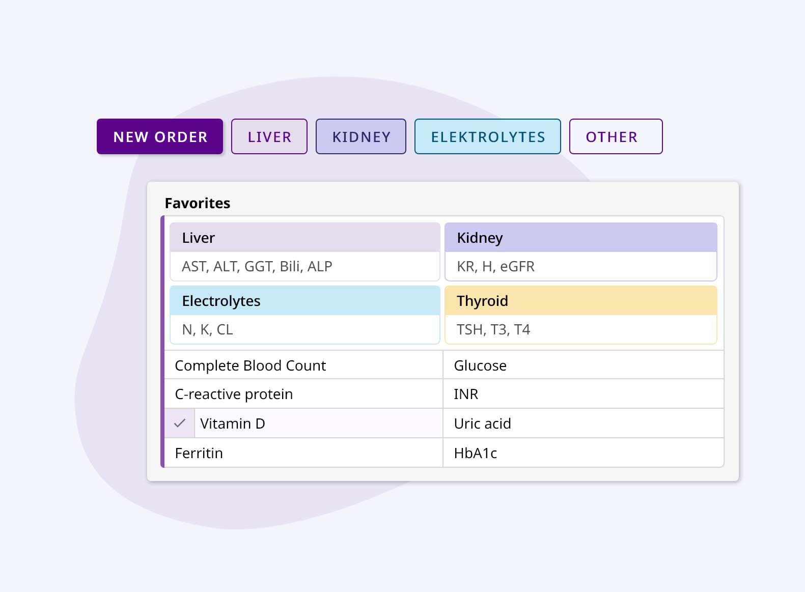 Order Intelligence - medicalvalues